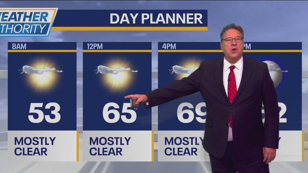 Chicago Weather: Crisp, dry conditions for Marathon Sunday | FOX 32 Chicago