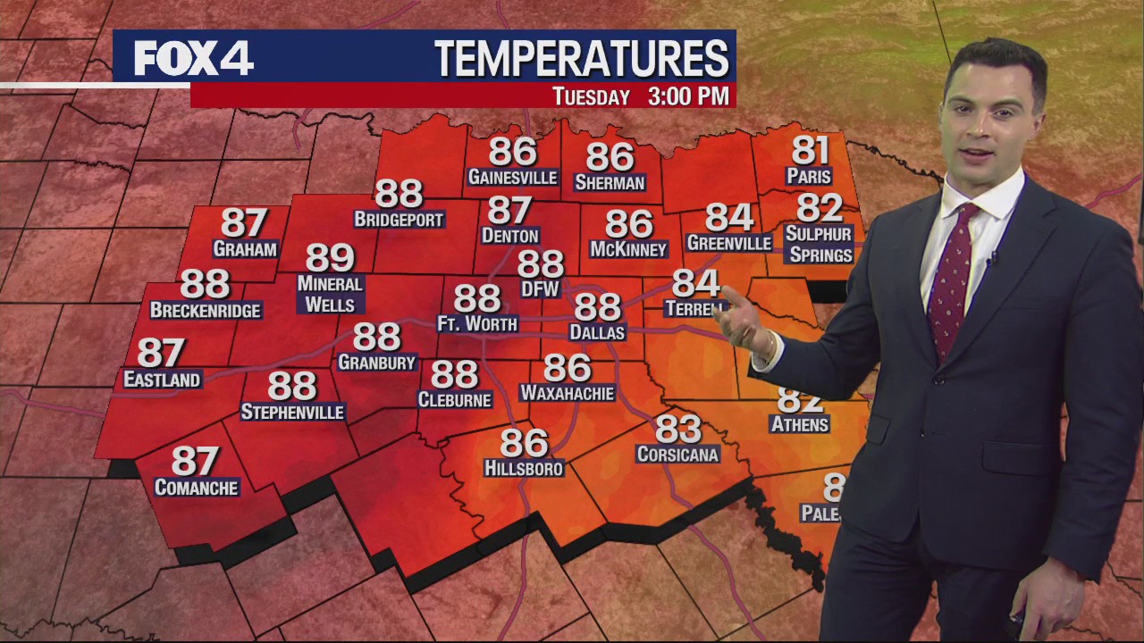 Dallas Weather: Feb. 26 overnight forecast | FOX 4 Dallas-Fort Worth