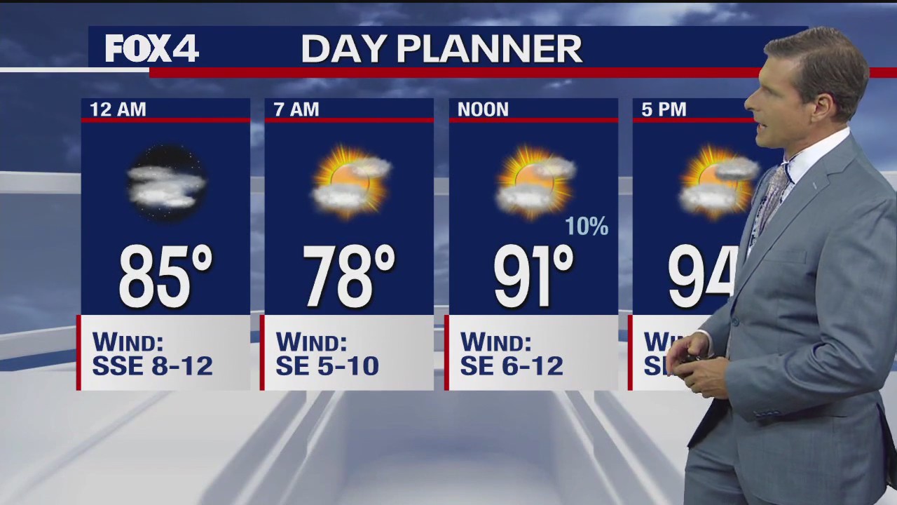 Dallas Weather: August 28 overnight forecast | FOX 4 Dallas-Fort Worth