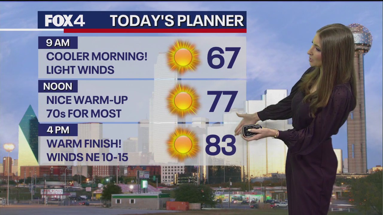Dallas weather: September 8 morning forecast | FOX 4 Dallas-Fort Worth