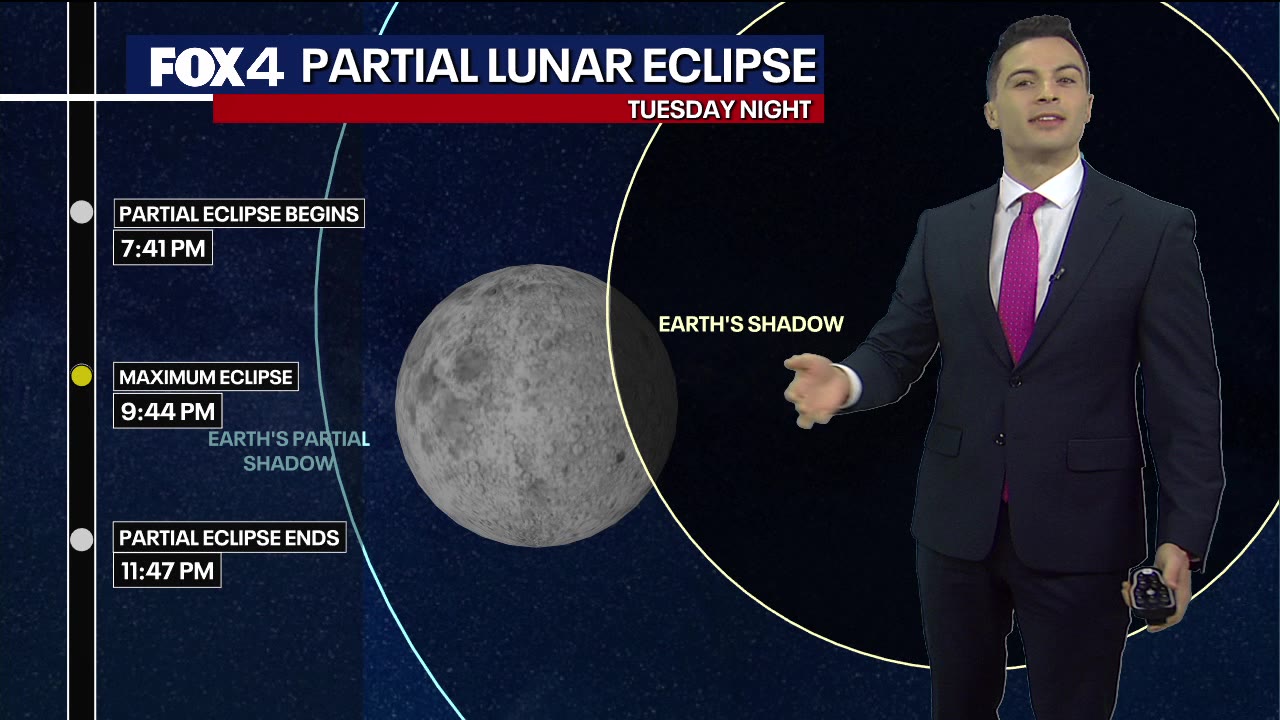 Harvest Moon Lunar Eclipse | FOX 4 Dallas-Fort Worth