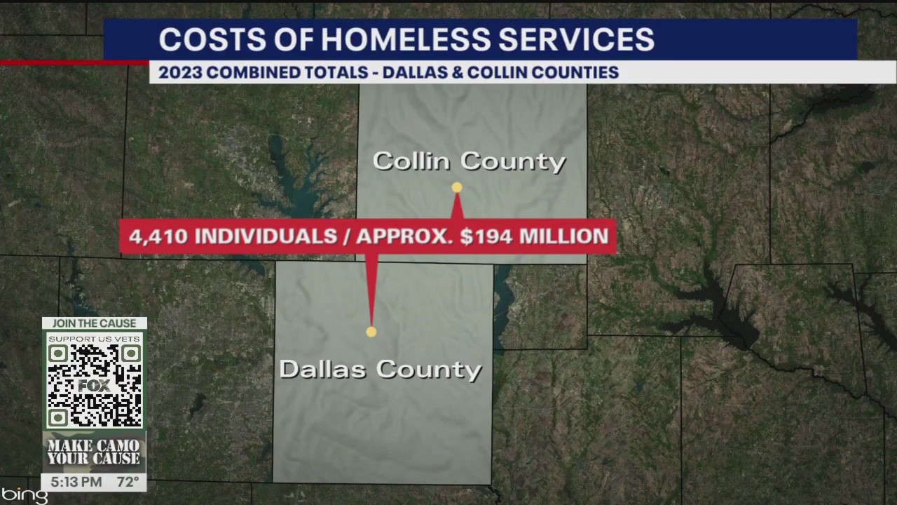 Study estimates cost of homelessness in Dallas, Colin counties | FOX 4 ...