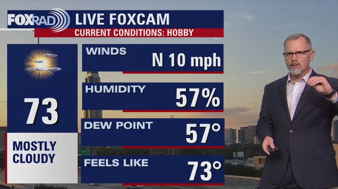FOX 26 Houston Weather Forecast | FOX 26 Houston