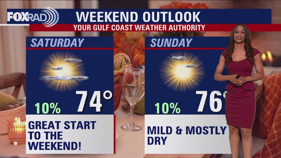 FOX 26 Houston Weather Forecast | FOX 26 Houston