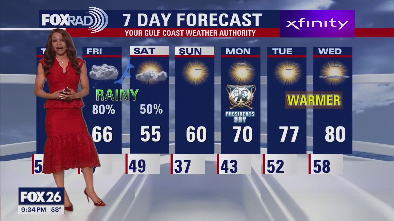 FOX 26 Houston Weather Forecast | FOX 26 Houston