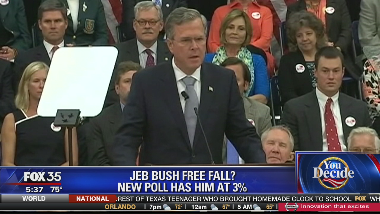 Bush poll numbers continue plunge | FOX 35 Orlando