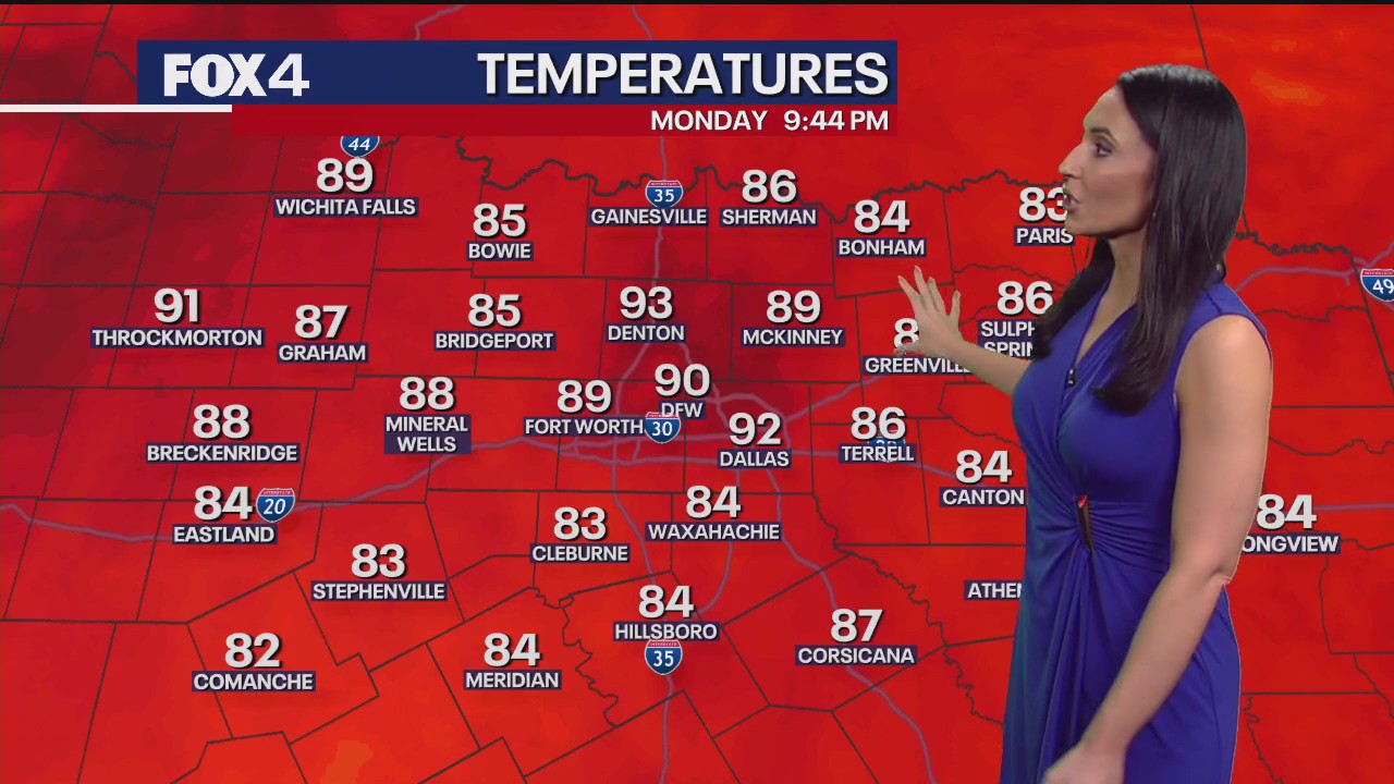 Dallas weather: July 21 overnight forecast | FOX 4 Dallas-Fort Worth