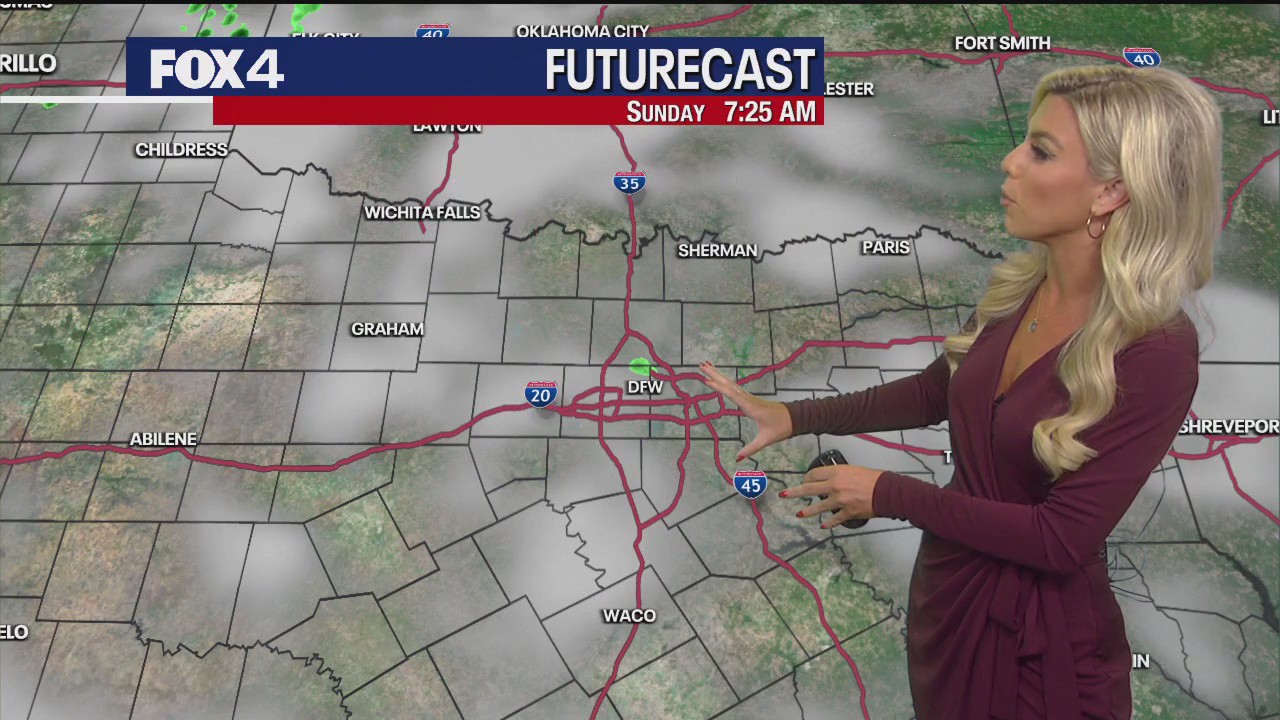 Dallas weather: Sept. 6 overnight forecast | FOX 4 Dallas-Fort Worth