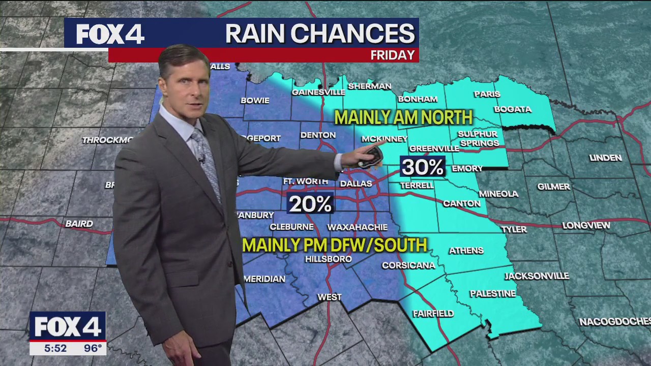 Dallas weather: Sept. 18 evening forecast | FOX 4 Dallas-Fort Worth