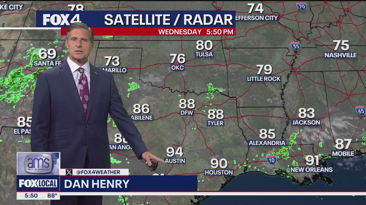 Dallas weather: October 8 evening forecast | FOX 4 Dallas-Fort Worth