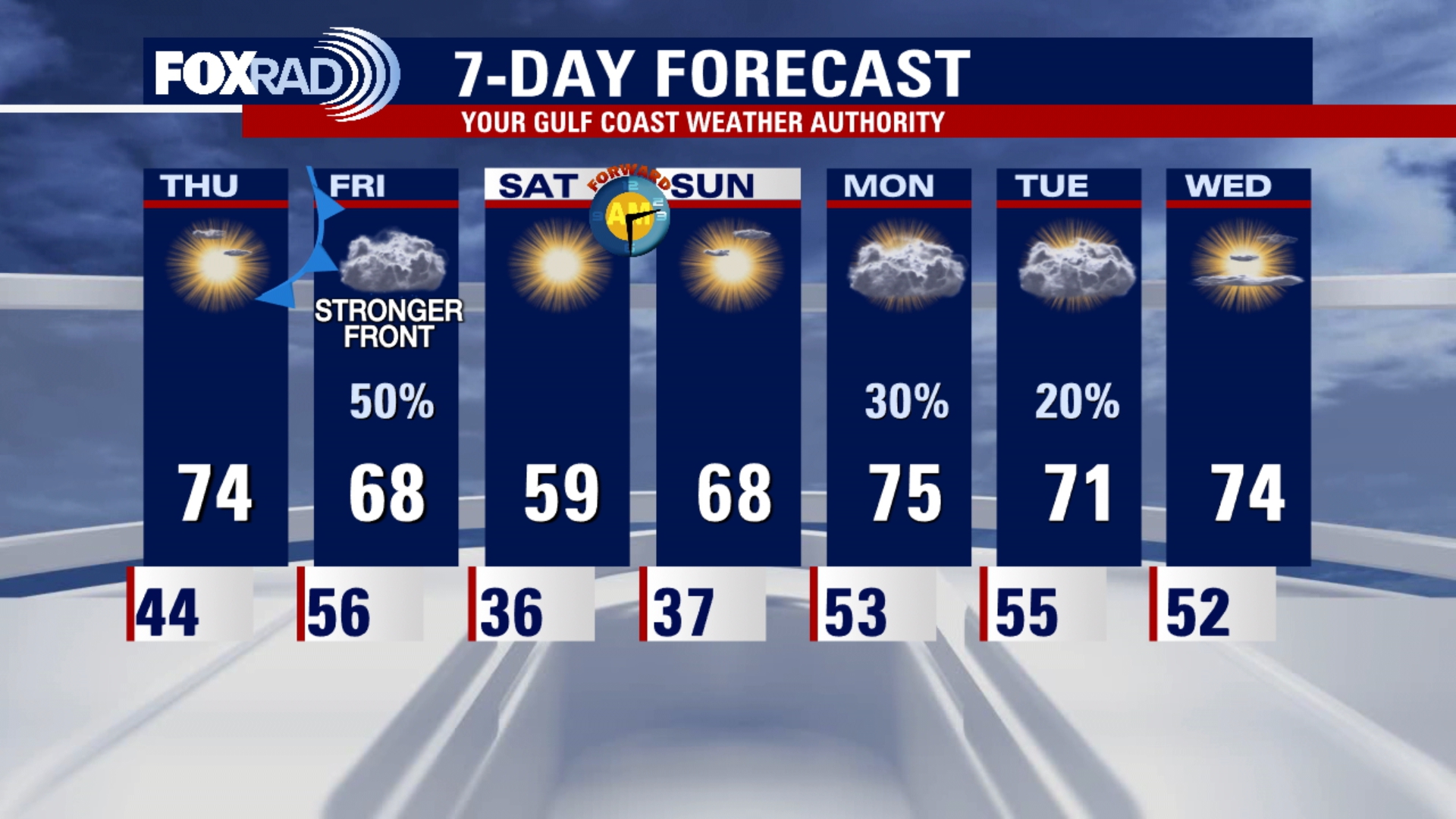 Wednesday evening weather forecast with Chief Meteorologist Dr. Jim ...