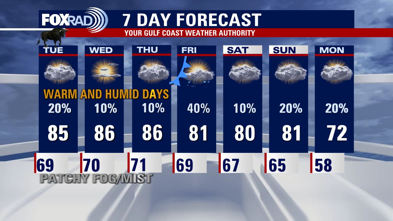 Monday evening weather forecast with Meteorologist Remeisha Shade | FOX ...