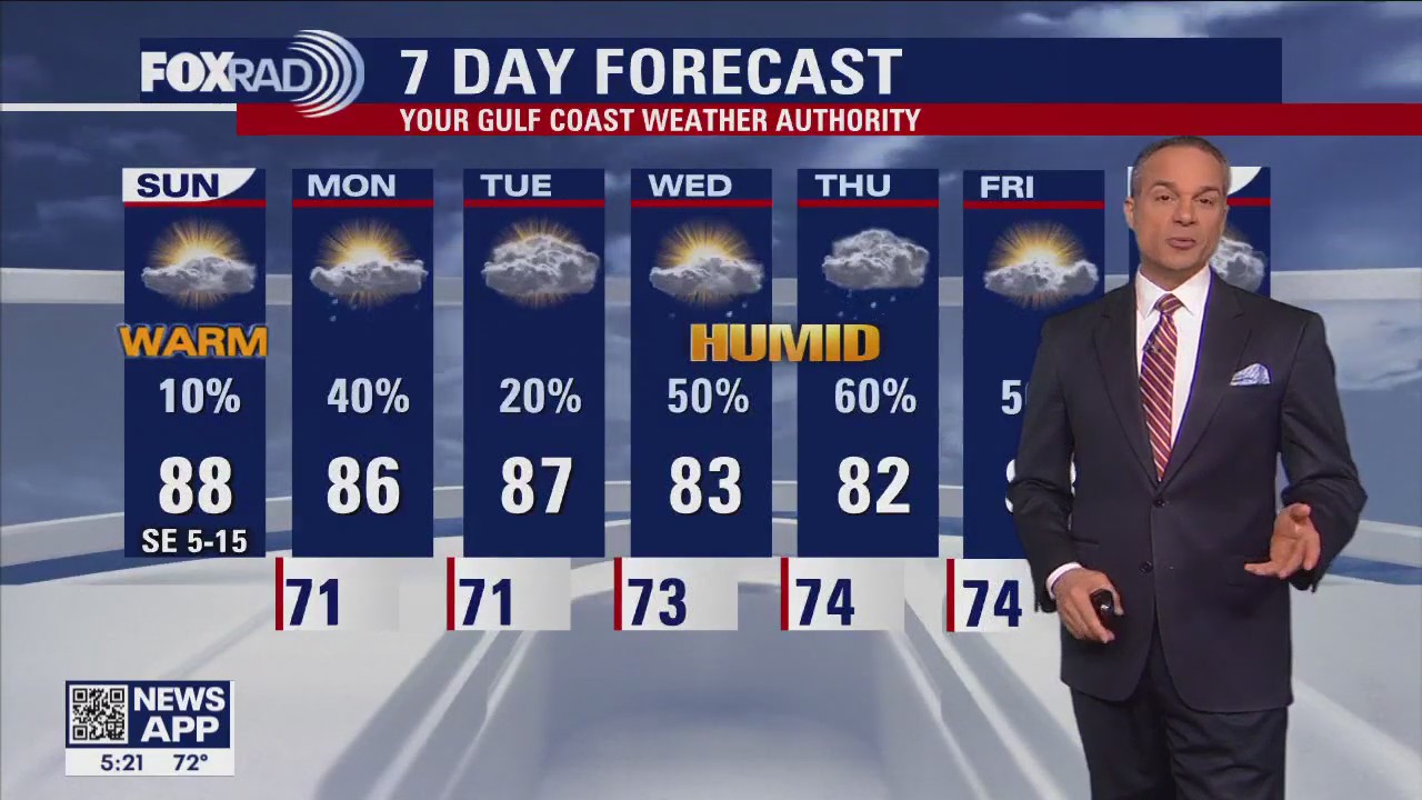 FOX 26 Houston Sunday Weather Forecast | FOX 26 Houston