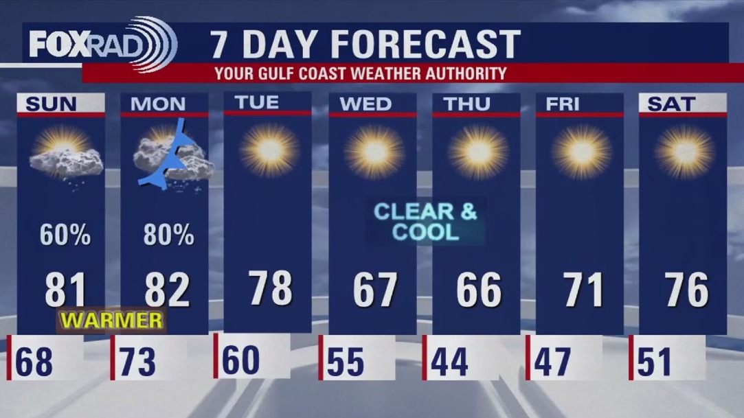 FOX 26 Houston Weather Forecast | FOX 26 Houston