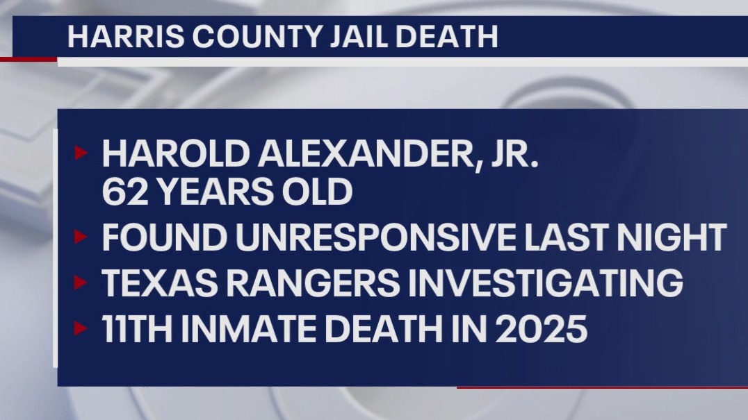 Harris County Jail inmate dies while in custody | FOX 26 Houston