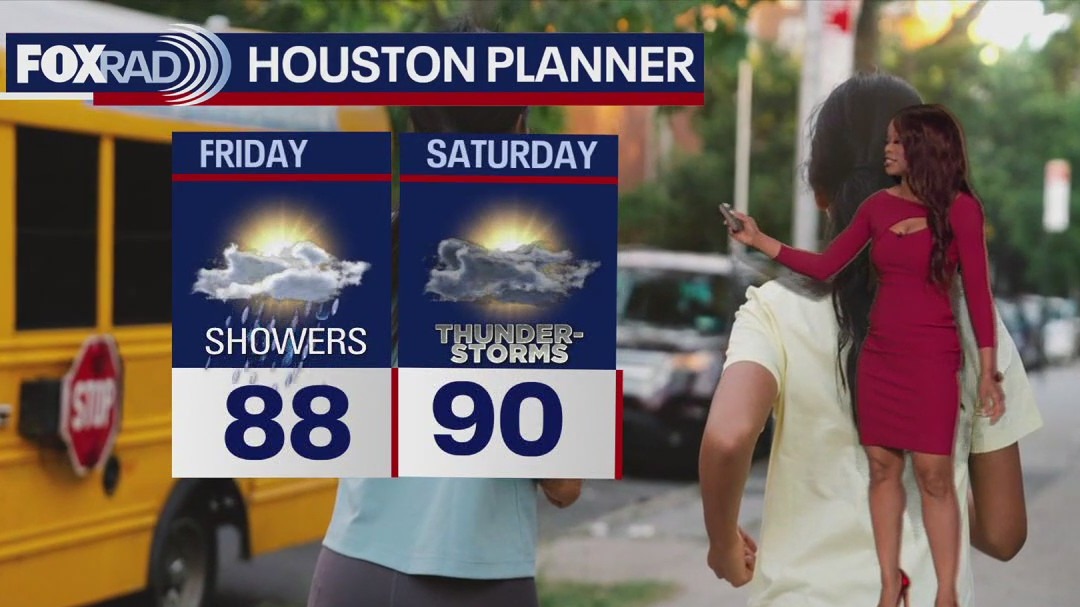 Houston weather: Showers returning to the forecast | FOX 26 Houston