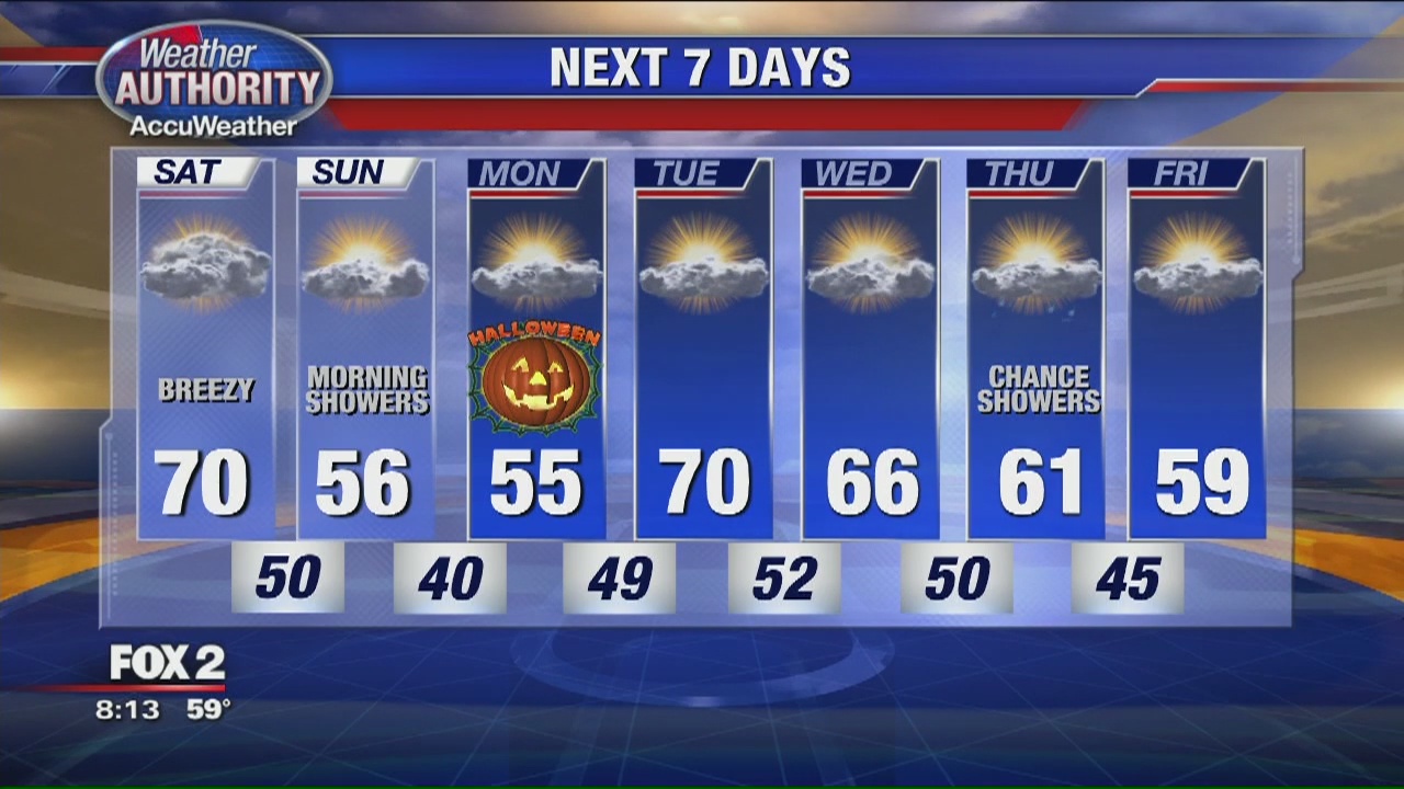 Saturday Morning | FOX 2 Detroit