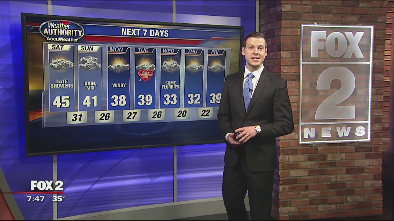 Weather Authority Forecast | FOX 2 Detroit