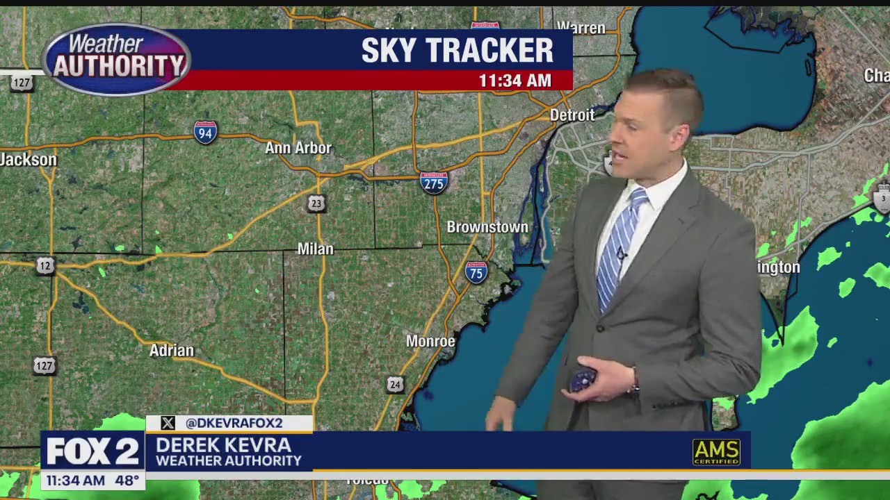 Showers remain to our south today, leaving most of us dry | FOX 2 Detroit