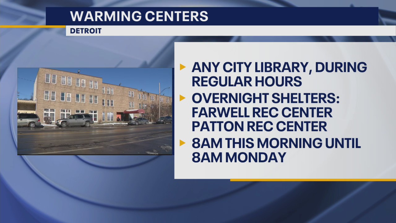 Detroit homeless shelters encouraging people to go indoors | FOX 2 Detroit