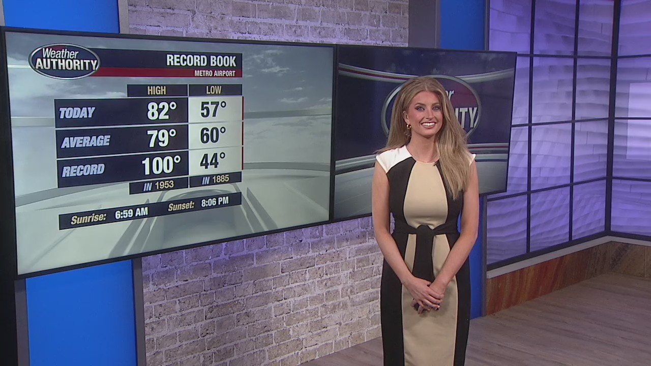 Hot and humid stretch | FOX 2 Detroit