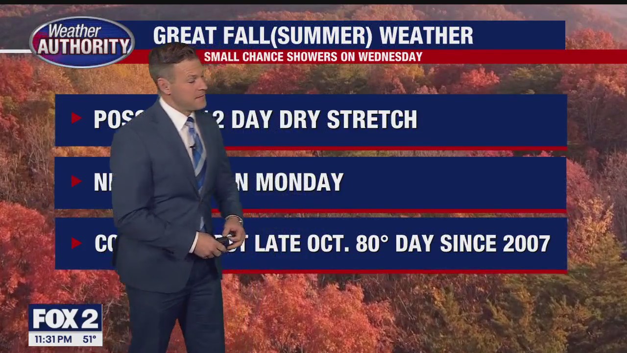 Great stretch of weather still sticking around | FOX 2 Detroit