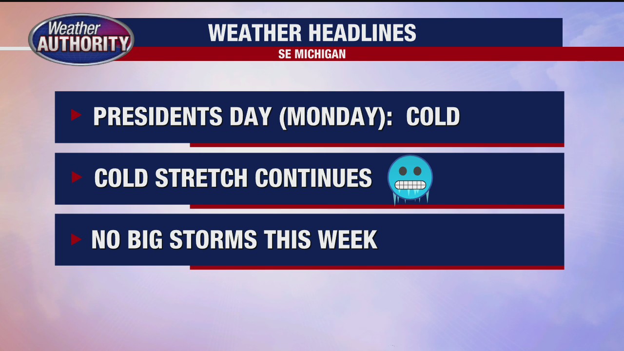 7-Day forecast with Rich Luterman | FOX 2 Detroit