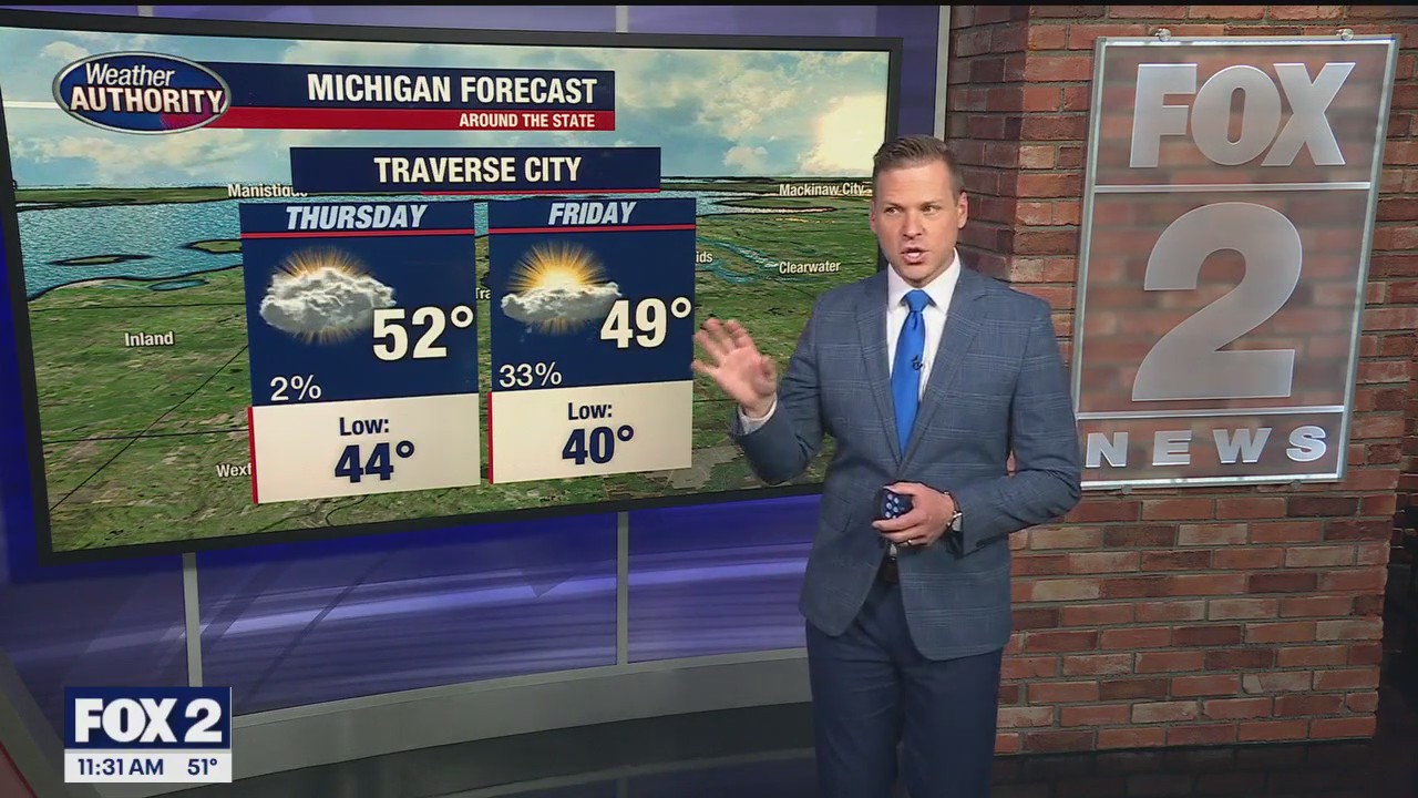 Rinse and repeat this yucky weather | FOX 2 Detroit