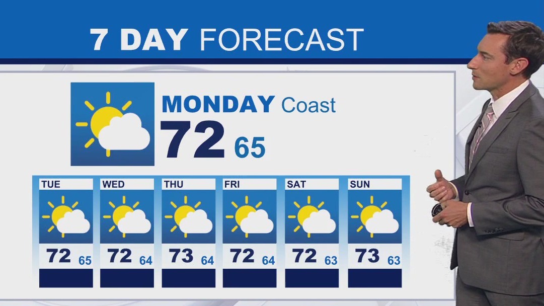 Weather forecast for Sunday, July 20 | FOX 11 Los Angeles