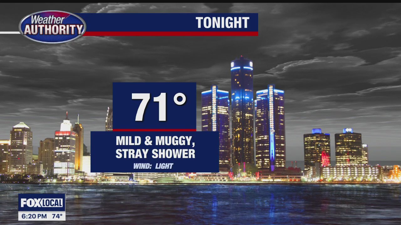 Tuesday to hit 91 degrees before break from the heat | FOX 2 Detroit