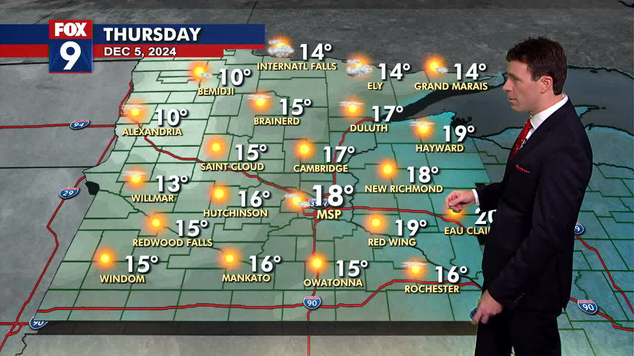MN weather: Calmer but cold Thursday | FOX 9 Minneapolis-St. Paul