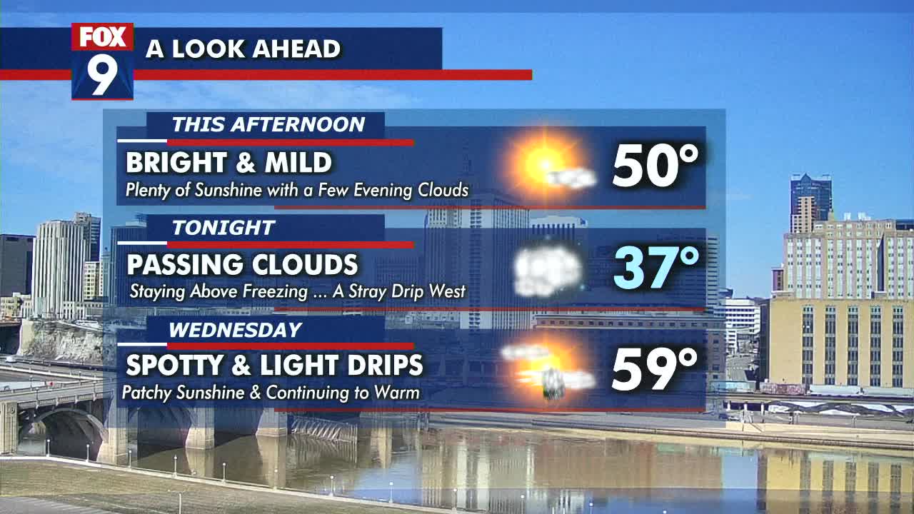 MN weather: Tuesday forecast update | FOX 9 Minneapolis-St. Paul