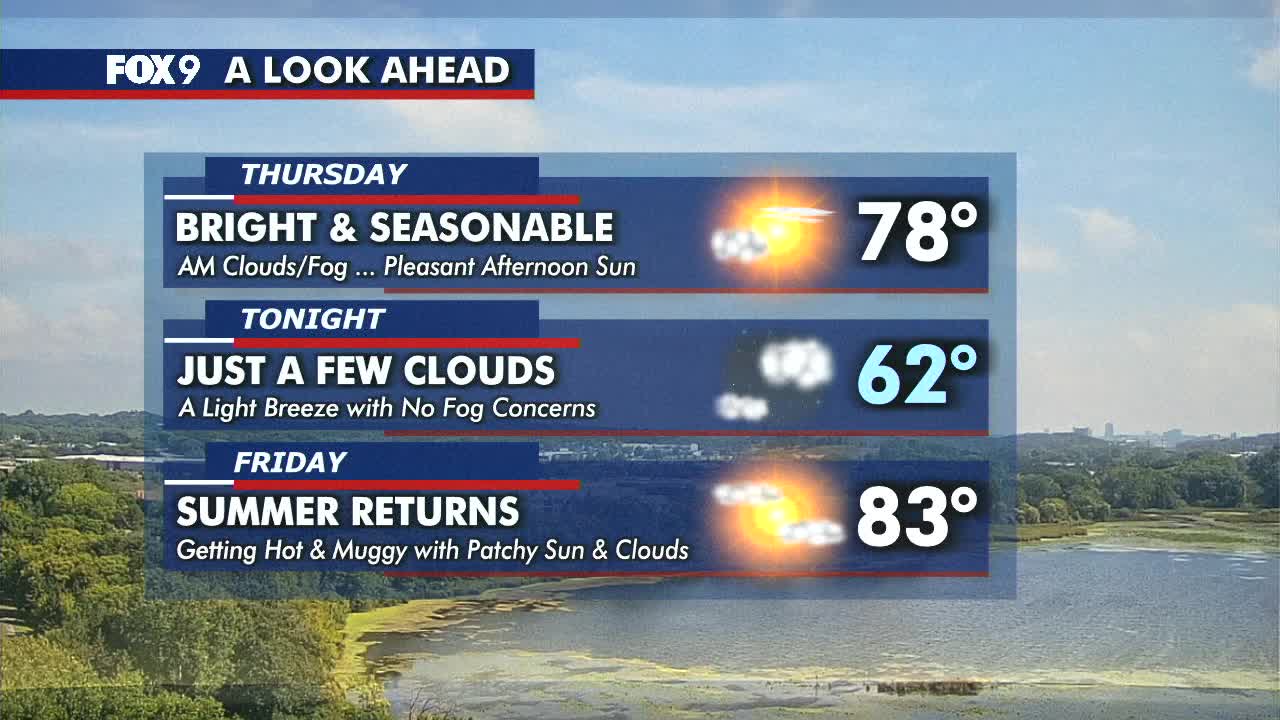 MN weather: Thursday forecast update | FOX 9 Minneapolis-St. Paul
