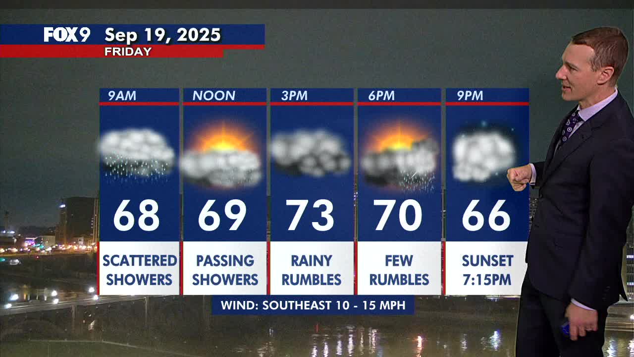 MN weather: Mostly cloudy with rainy rumbles Friday | FOX 9 Minneapolis ...
