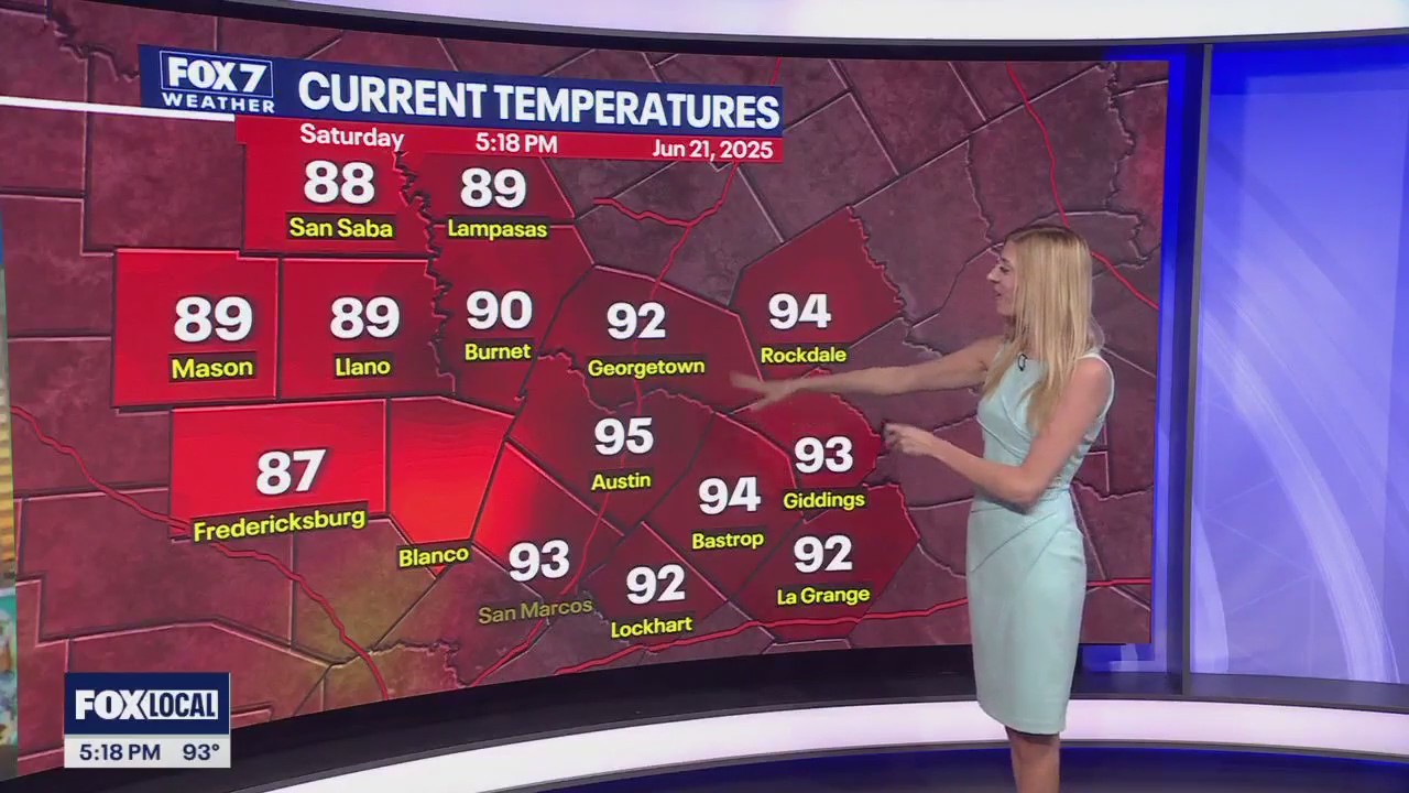 Austin weather: June 21 evening forecast | FOX 7 Austin