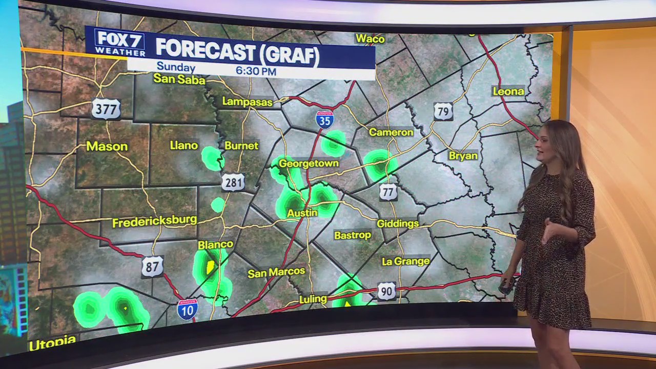 Austin weather: Your July 27 morning forecast | FOX 7 Austin