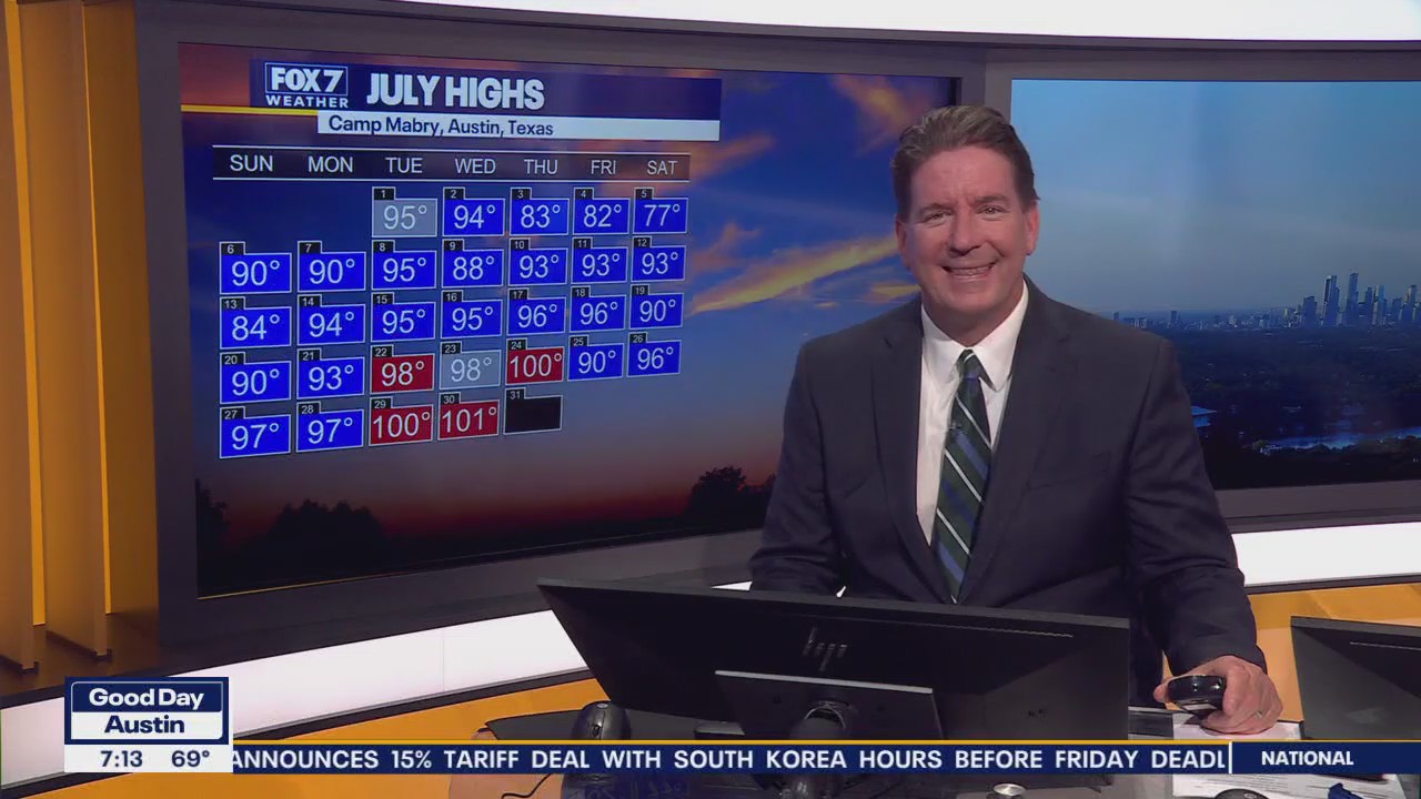 Austin weather: Rain chances for the weekend | FOX 7 Austin