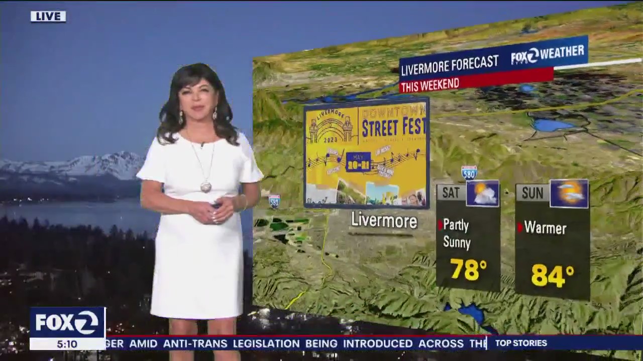 Warm weekend ahead | KTVU FOX 2