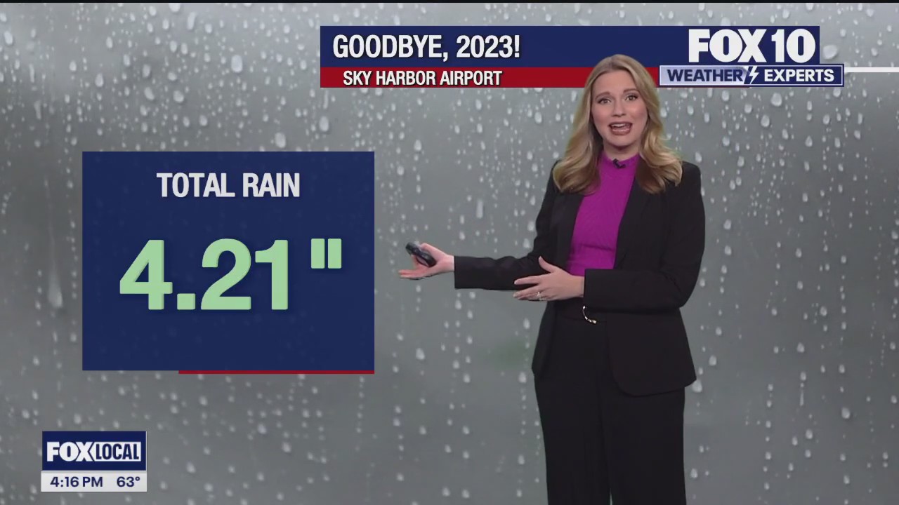 4 p.m. Weather Forecast - 1/1/24 | FOX 10 Phoenix