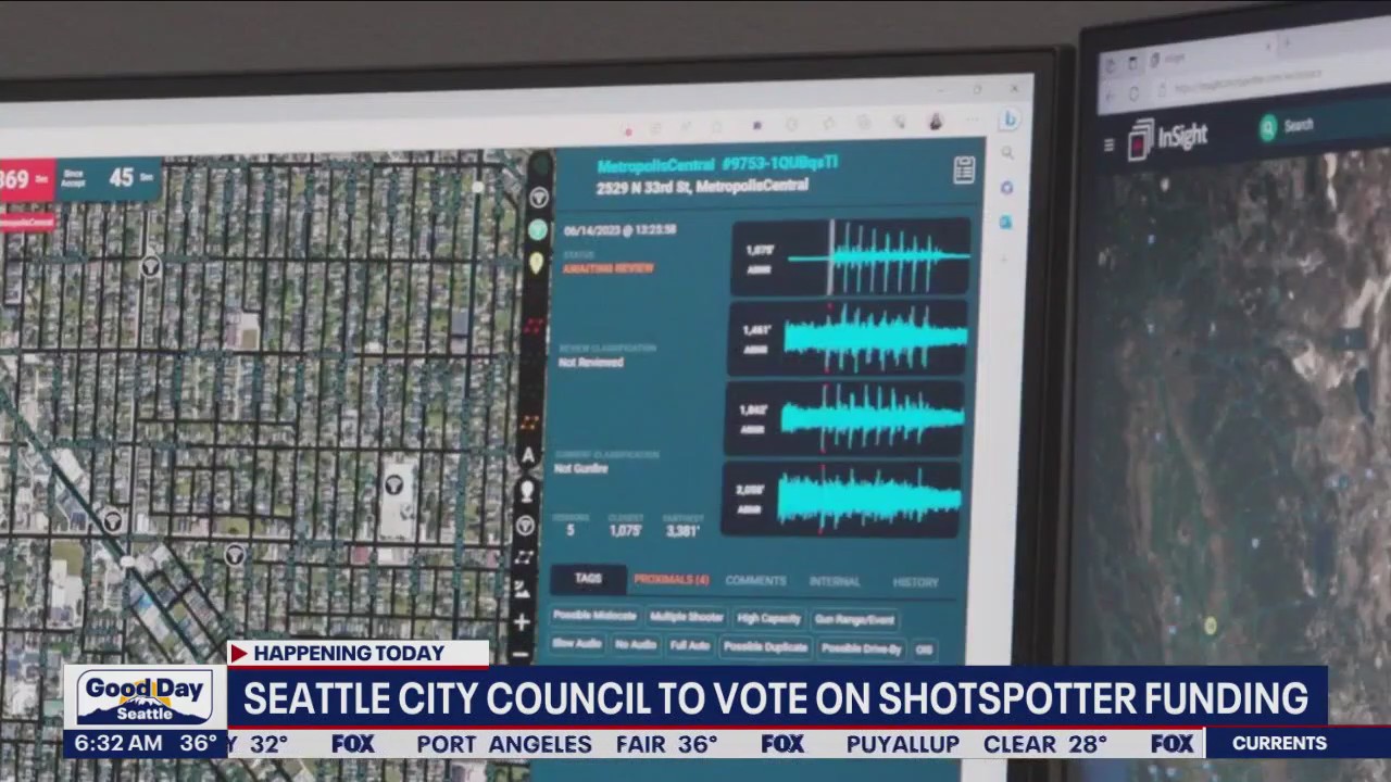 Seattle City Council to vote on ShotSpotter funding | FOX 13 Seattle