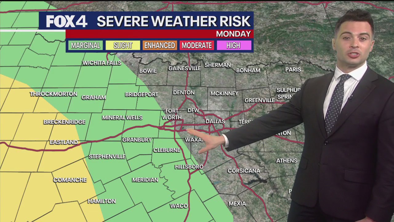 Dallas weather: Lovely weekend, rain returns next week | FOX 4 Dallas ...