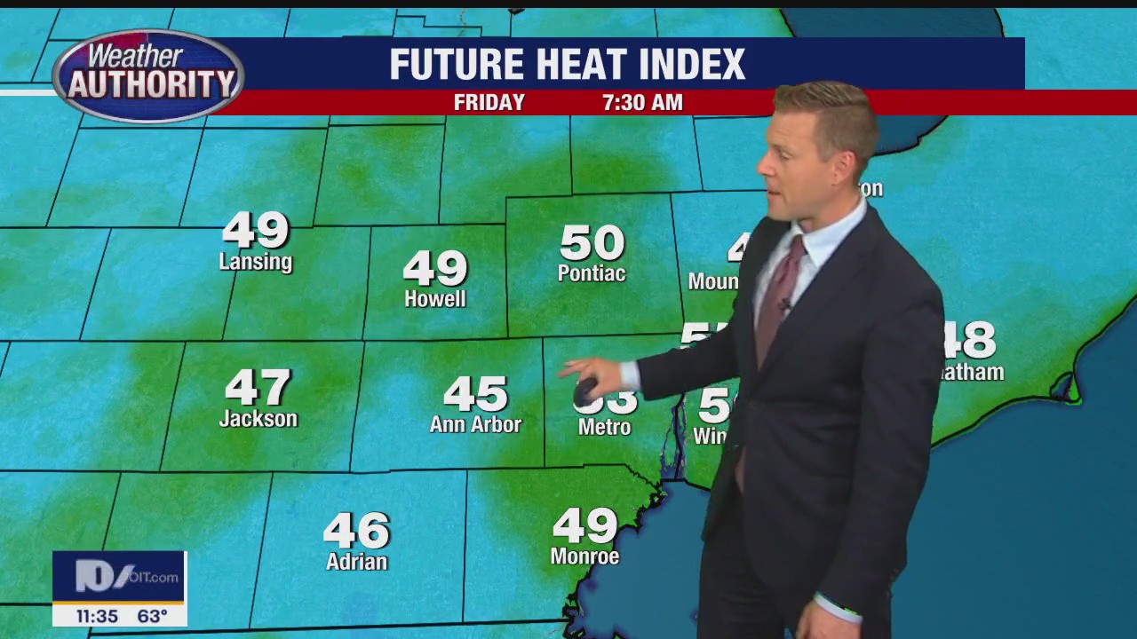A sunny and pleasant stretch of weather | FOX 2 Detroit