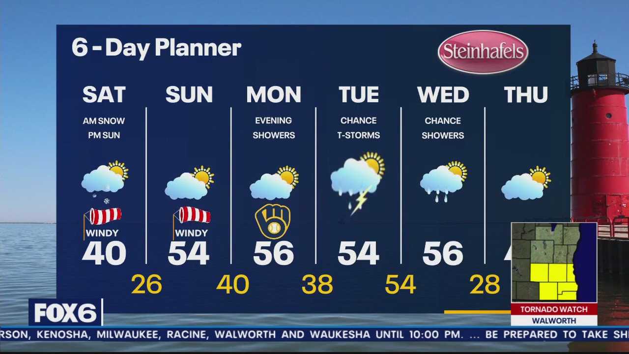 Weather Webcast with Meteorologist Eric Manges | FOX6 Milwaukee