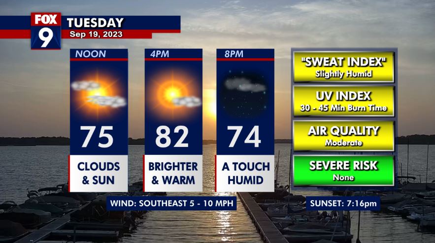 MN weather: Warmer, muggier | FOX 9 Minneapolis-St. Paul