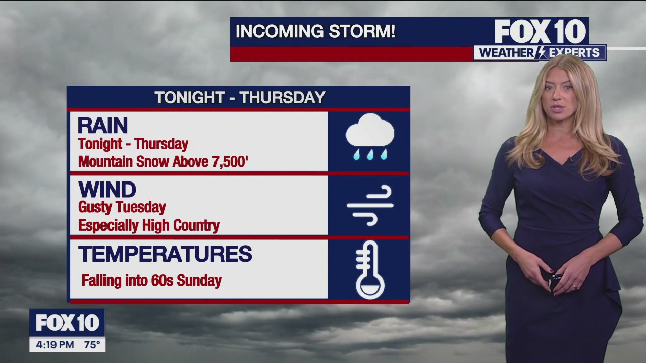 Evening Weather Forecast - 11/17/25 | FOX 10 Phoenix