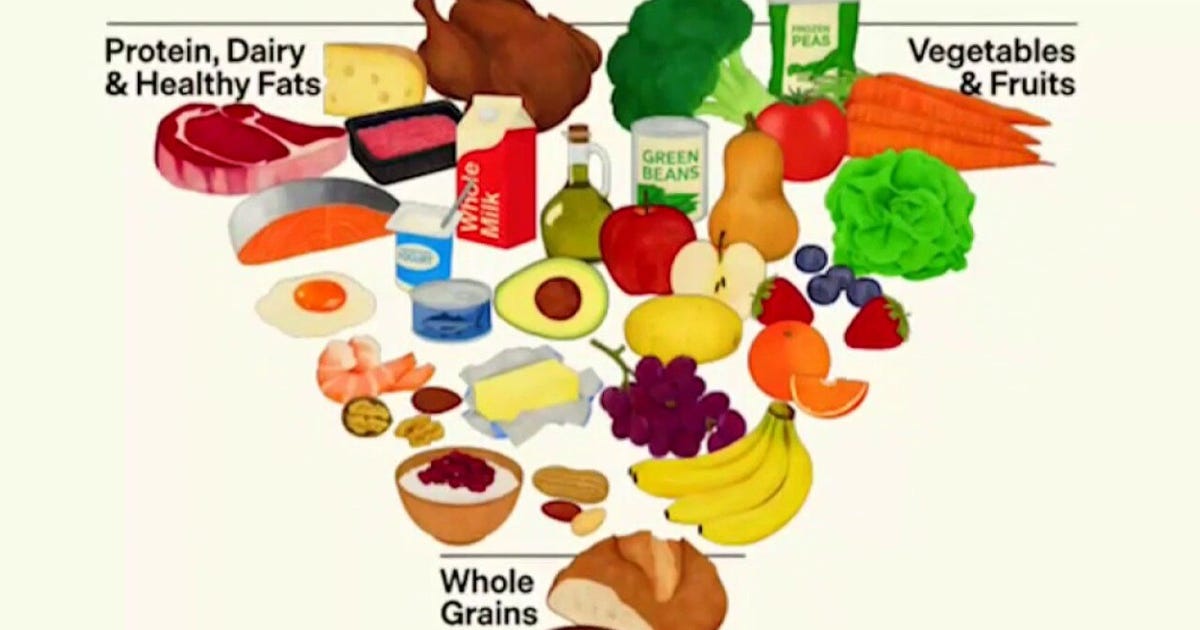The food pyramid gets a major makeover: What the new guidelines mean ...