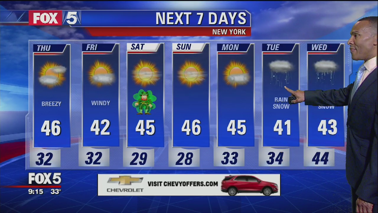 Weather | FOX 5 New York