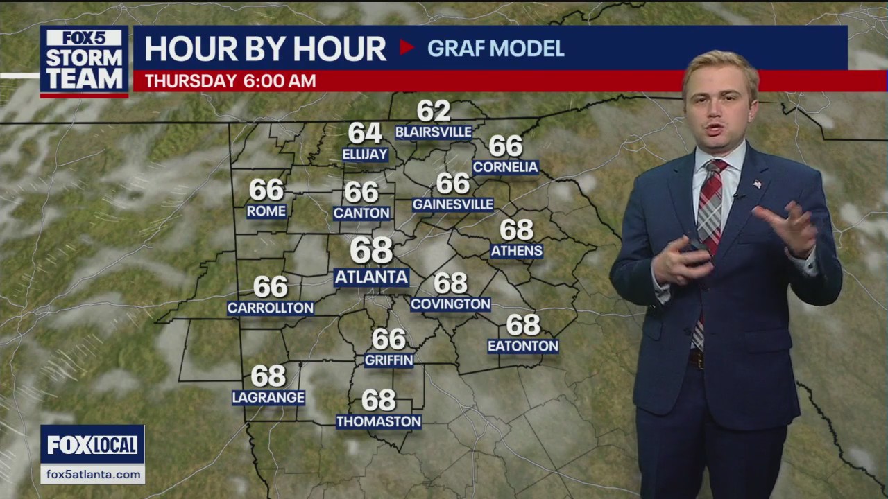 Tuesday night forecast | FOX 5 Atlanta