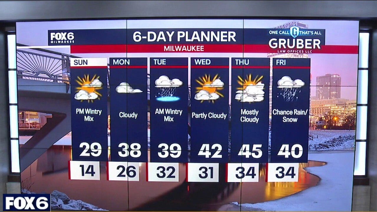 Weather webcast with Lisa Michaels | FOX6 Milwaukee