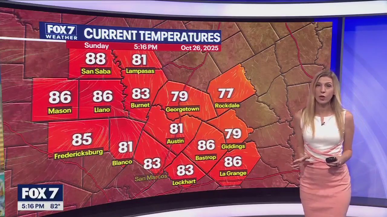 Austin weather: October 26 evening forecast | FOX 7 Austin